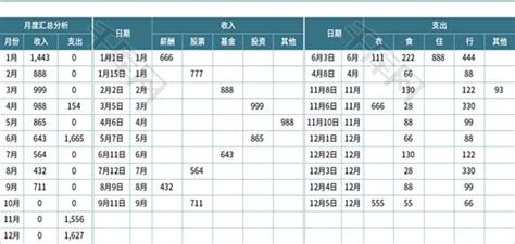 家庭财务报表excel模板 千库网 Excelid：159108