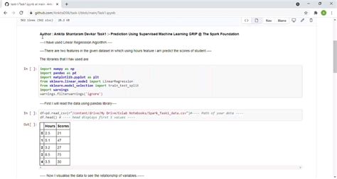 Ankita Devkar On Linkedin Task1 Gripjune21 Datascience Python Internship