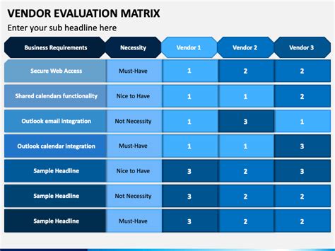 Vendor Evaluation Matrix Template