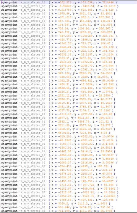 Spawnmanager Is Not Working Help Discussion Cfx Re Community