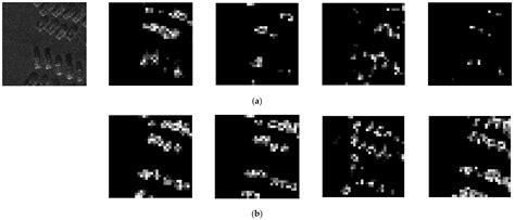 Remote Sensing Free Full Text Semi Supervised Sar Target Detection