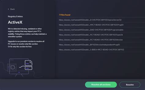 Exploring Fortects 24 Hour Free Trial Fortect