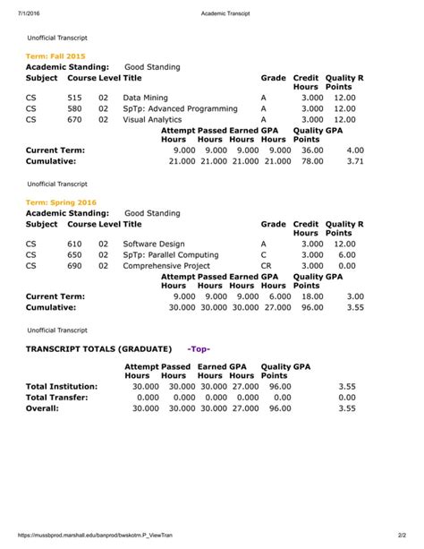 Academic Transcipt Pdf Postgraduate Education College Education