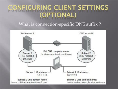 PPT DNS Suffix PowerPoint Presentation Free Download ID