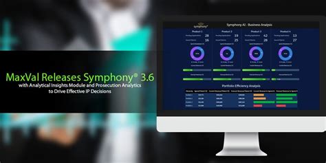 Maxval Releases Symphony® 36 With Analytical Insights Module And