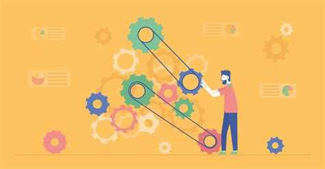 Trends In Software Development 2023 Spg Blog Technology