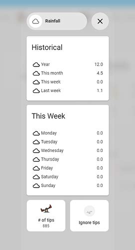 Rounding Input Numbers In Entities Card Configuration Home