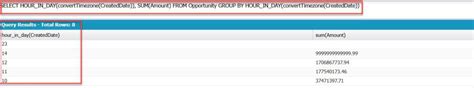 how to convert timezone values in salesforce
