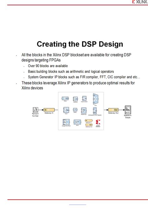 System Generator For Dsp Getting Started Guide Datasheet By Xilinx Inc