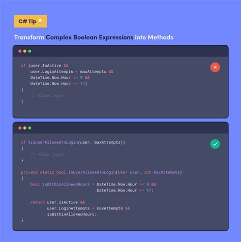 Harutyun Shmavonyan On Linkedin Coding Csharp