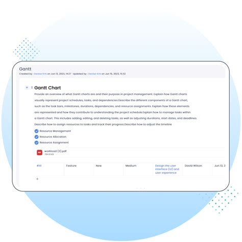 Redmineflux Streamline Project Management Effortlessly