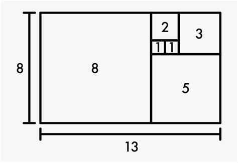 Fibonacci Squares Dimensions Cropped Fibonacci Sequence Squares HD Png Download Transparent