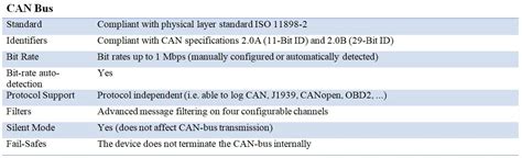 Css Cl2000 Testech Electronics Pte Ltd