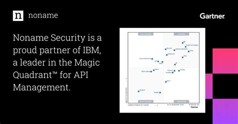 In The Magic Quadrant™ For Api Management Gartner Shares Its Insights On Ibm And Other In The Magic Quadrant™ For Api Management Gartner Shares Its Insights On Ibm And Other