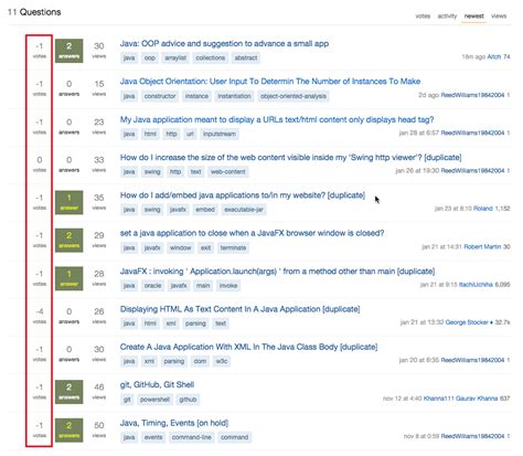We Need More Close Votes Meta Stack Overflow