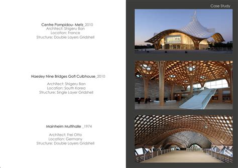 Solution Uts Master Design In Architecture Computational Design Grasshoper From Design To