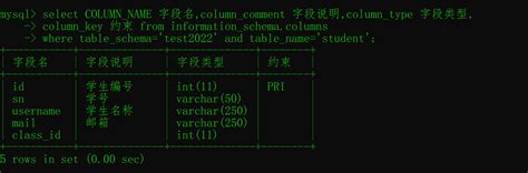 查询 MySQL 字段注释的 种方法 腾讯云开发者社区 腾讯云