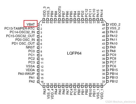 stm32 bkp寄存器 读写程序hal库版本 寄存器版本 pcb原理 csdn博客