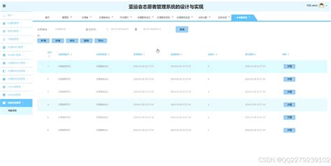 259基于java ssm springboot亚运会志愿者管理系统考勤培训签到风采展示（源码 文档 运行视频 讲解视频） 志愿者签到码