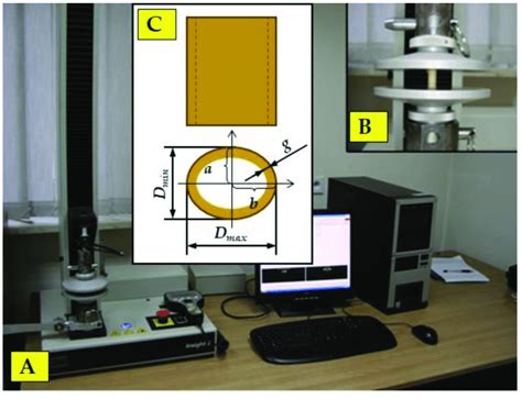 Stand For Testing The Static Compression Test A Mts Testing Machine