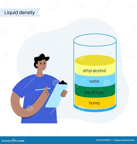 Liquid Density Experiment Stock Vector Illustration Of Ethyl 241978367