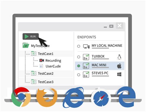 Top 7 Regression Testing Tools In 2025