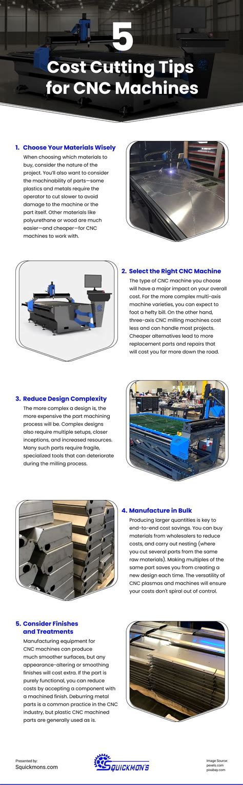 5 Cost Cutting Tips For CNC Machines Infographic