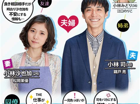 Uchi No Otto Wa Shigoto Ga Dekinai 2017 Filmow