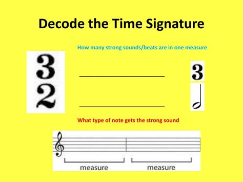 PPT What Is Time Signature PowerPoint Presentation Free Download ID 1836229