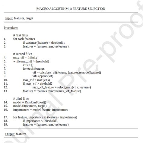 Feature Selection Macro Algorithm Download Scientific Diagram