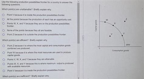 Solved Use The Following Production Possibilities Frontier