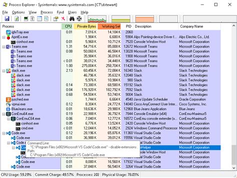 Codehelperexe Taking 30 Cpu While Idle · Issue 30959 · Microsoftvscode · Github