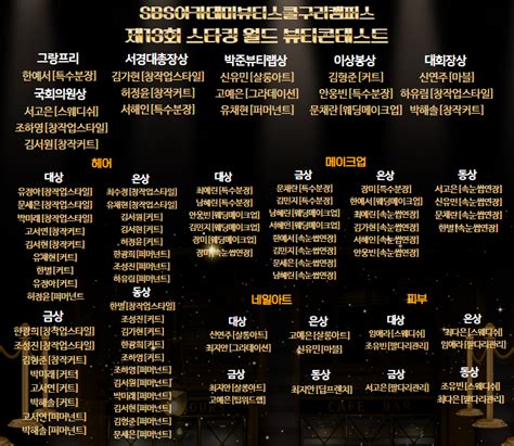 Sbs 아카데미 뷰티스쿨 구리캠퍼스