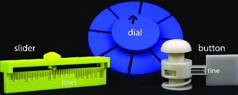 Passive Tangible Inputs That Can Be Sensed Acoustically Download Scientific Diagram