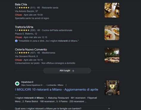 Dati Strutturati Cosa Sono E Come Sfruttarli Prodice Srl