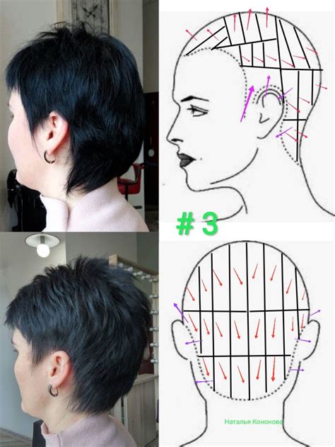 Пин на доске стрижки Девичья стрижка Укладка коротких волос Острые прически