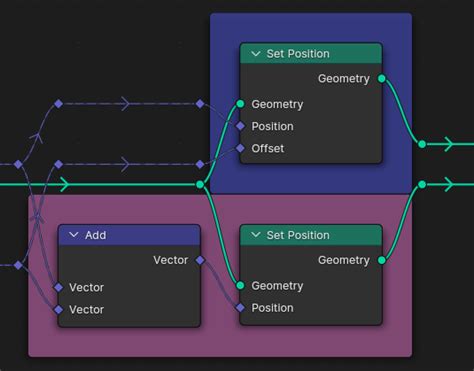 Visualizing The Selection Socket Of The Set Position Node Blender