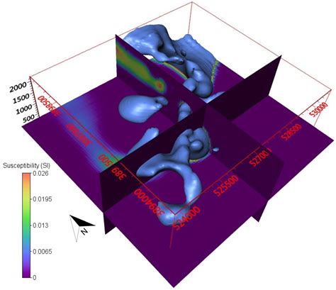 3d Geophysical Modeling Based On Multi Scale Edge Detection Magnetic