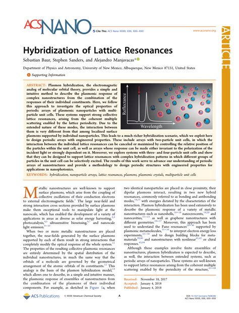 Pdf Hybridization Of Lattice Resonances