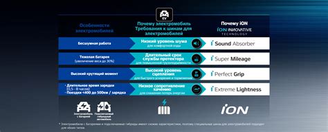 iON FlexClimate iON Hankook Tire Россия
