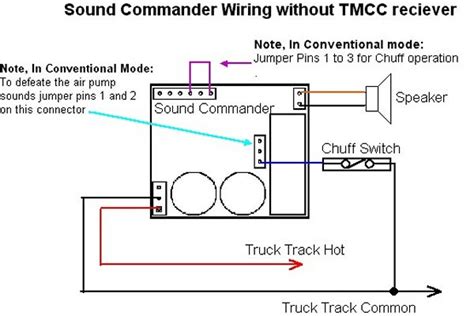 Non TMCC Wiring