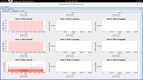 Netfpga With Laptop Open Embedded Electronic Engineering