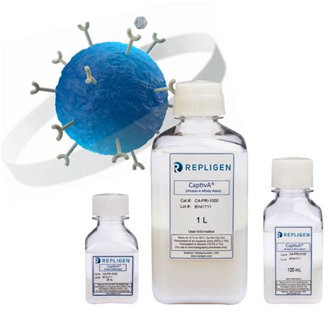 Repligen India On Linkedin Repligen Bioprocessing Resins Captiva Proteina