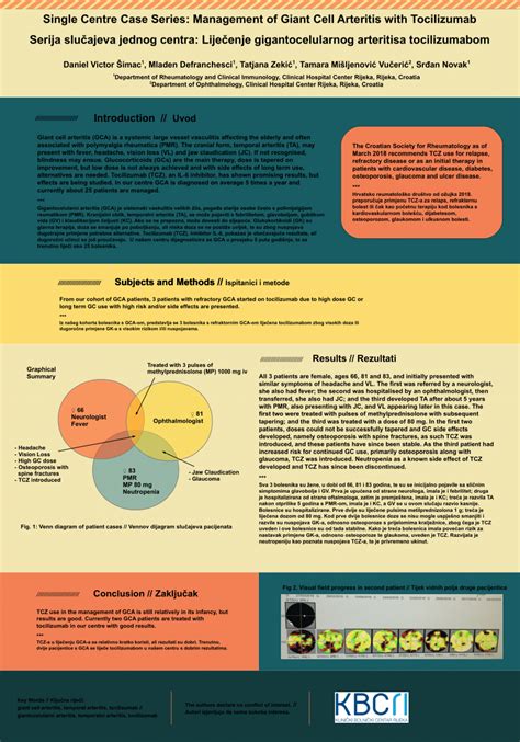 Pdf Single Centre Case Series Management Of Giant Cell Arteritis