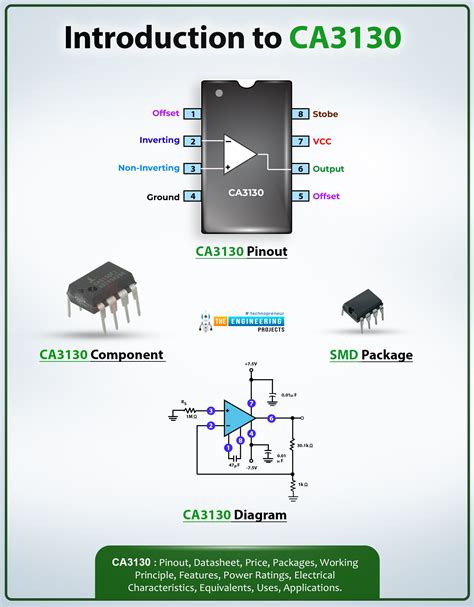 Department Mechatronics Engineering Page 8 Of 51 The Engineering