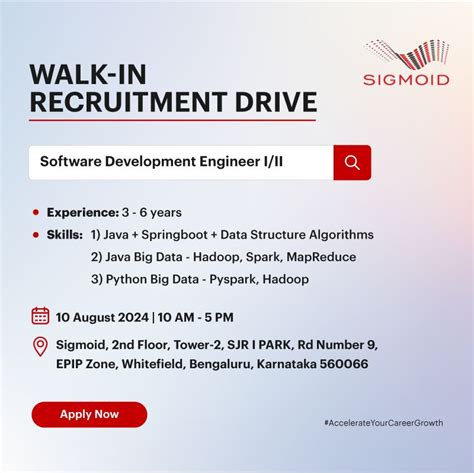 sigmoid on linkedin sigmoidcareers walkindrive hiring