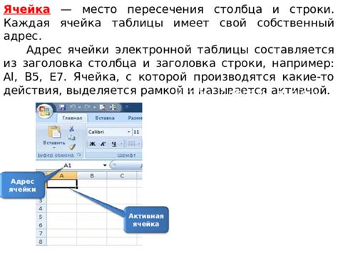 Электронные таблицы Excel