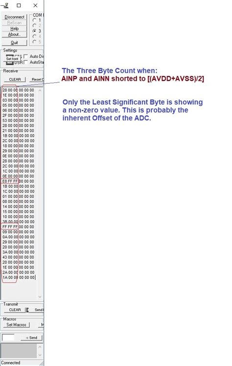 参考译文 Ads122u04：ads122u04 数据转换器（参考译文帖）read Only 数据转换器（参考译文帖） E2e™ 设计支持