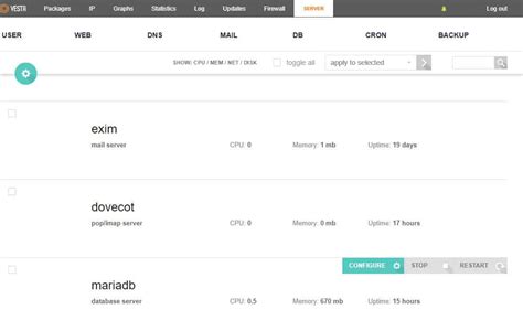 ปรับ Mariadb Mycnf สำหรับ Ram 1 Gb หรือมากกว่า