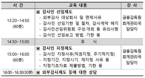금감원 외부감사제 전국 순회설명회 개최 파이낸셜뉴스